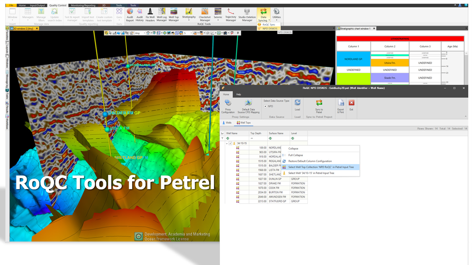 Webinar Series: NPD Well Tops - ROQC